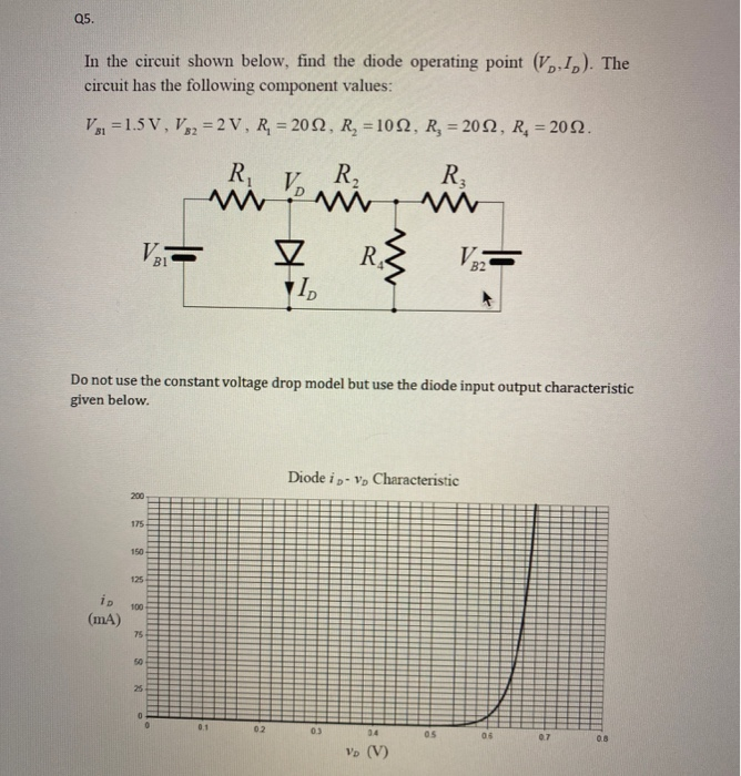 Solved Q5. In the circuit shown below, find the diode | Chegg.com