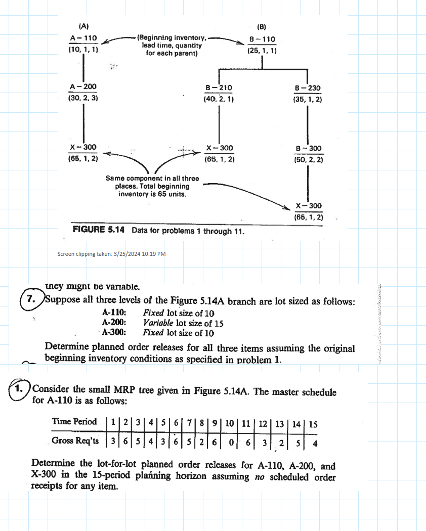 Solved Suppose all three levels of the Figure 5.14A branch | Chegg.com