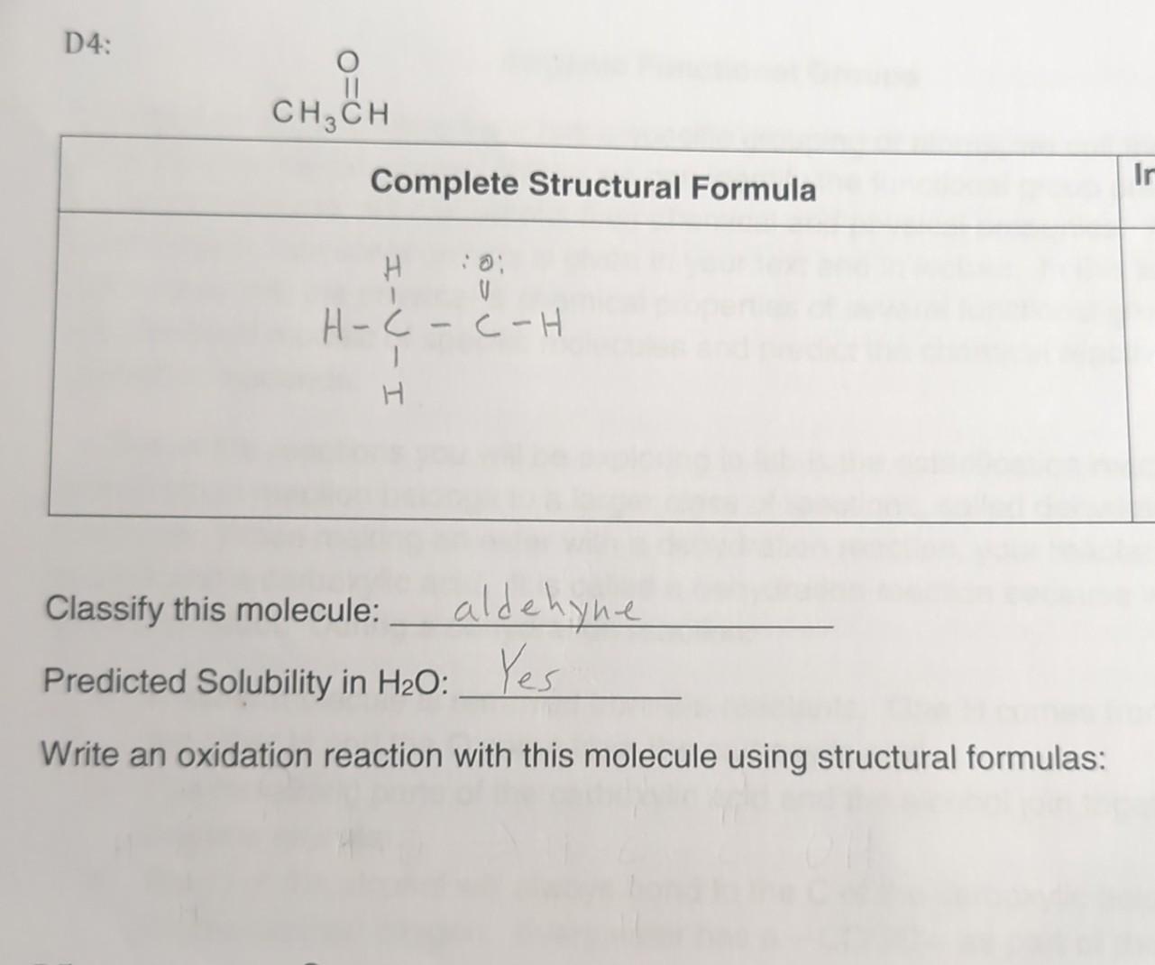 please write the oxidation reaction for the molecule | Chegg.com