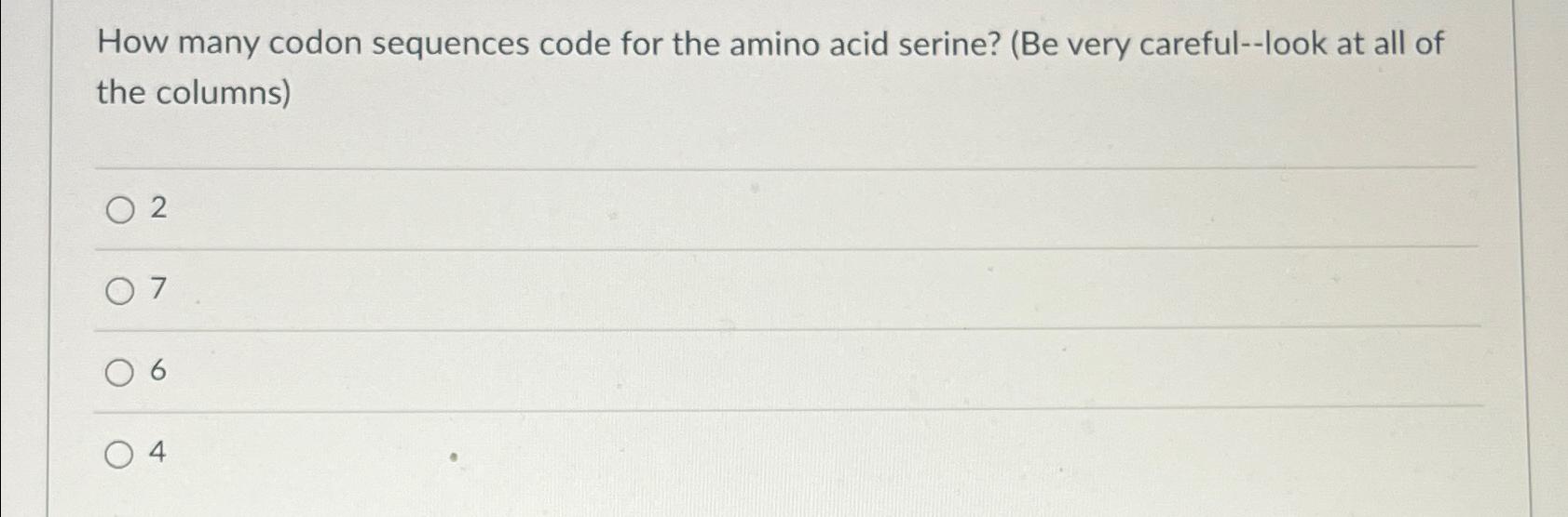 Solved How many codon sequences code for the amino acid | Chegg.com