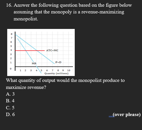Solved 16. ﻿Answer the following question based on the | Chegg.com