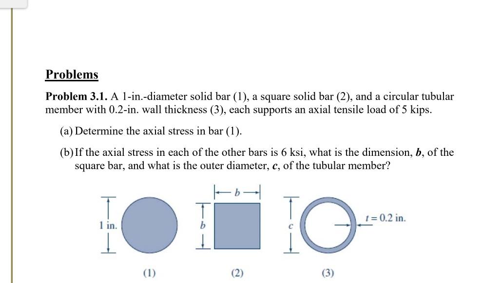 Solved Problems Problem 3.1. A l-in.-diameter solid bar (1), | Chegg.com