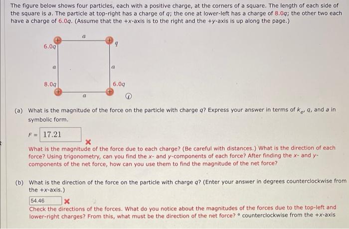Solved The figure below shows four particles, each with a | Chegg.com