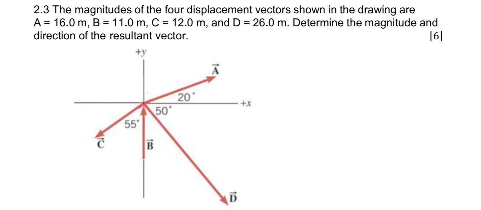Solved 2.3 ﻿The magnitudes of the four displacement vectors | Chegg.com