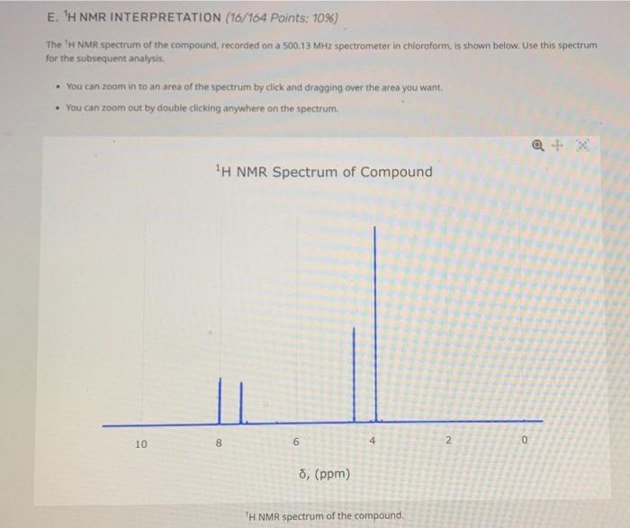 Solved Record the splitting pattern of the peak as either: | Chegg.com