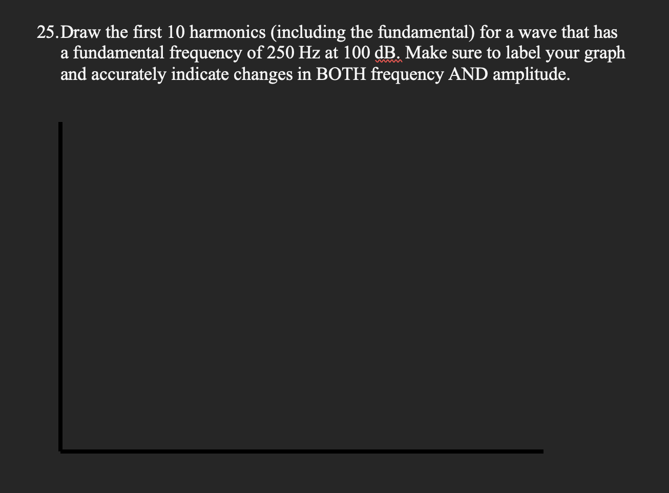 Solved Draw the first 10 ﻿harmonics (including the | Chegg.com