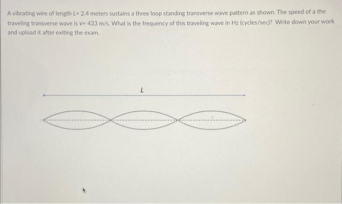 Solved A vibrating wire of length L=2.4 meters sustains a | Chegg.com