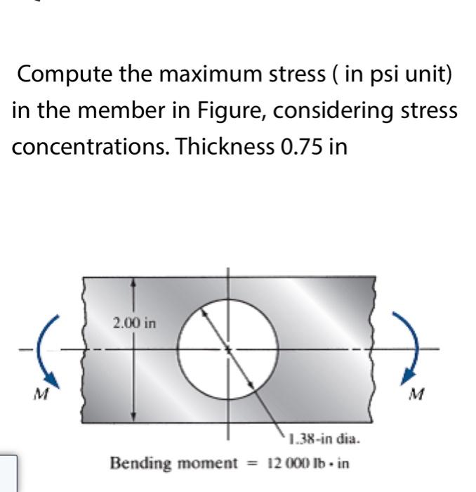 Solved Compute the maximum stress ( in psi unit) in the | Chegg.com