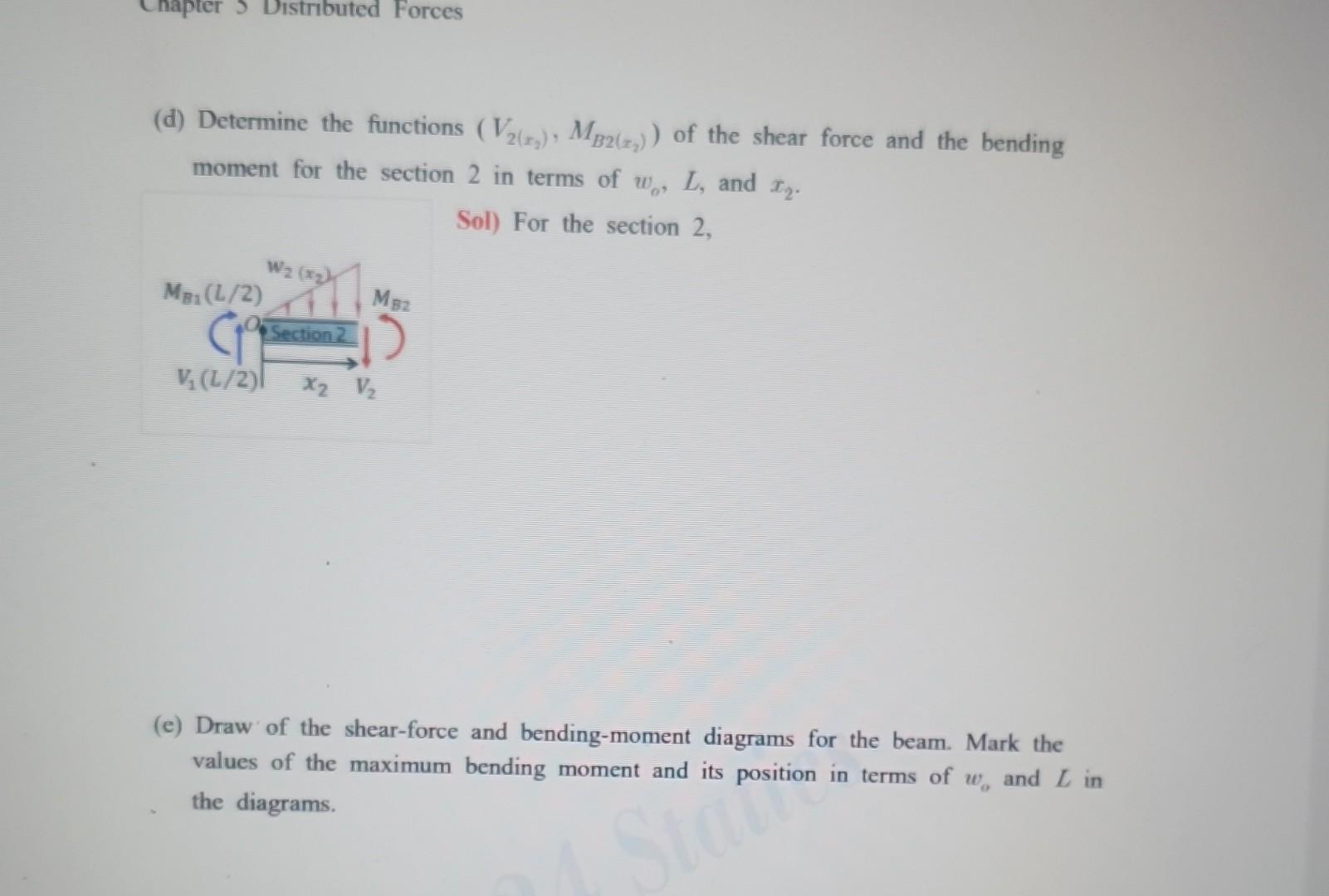 Solved The simple supported beam is subjected to the | Chegg.com