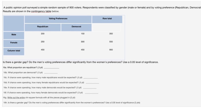 Solved A public opinion poll surveyed a simple random sample | Chegg.com
