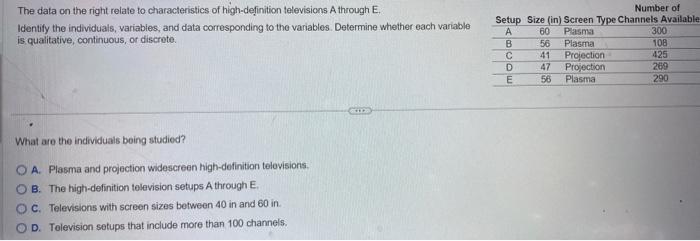 Solved The data on the right relate to characteristics of | Chegg.com