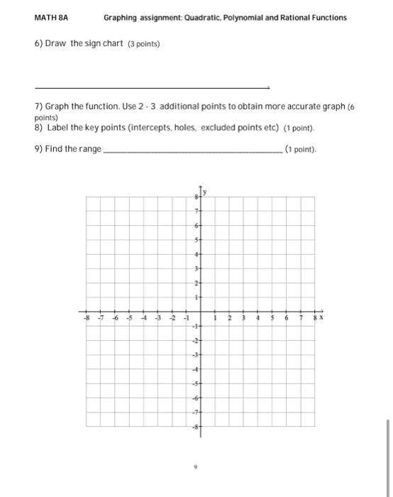 Solved This is one problem with multiple subquestions, | Chegg.com