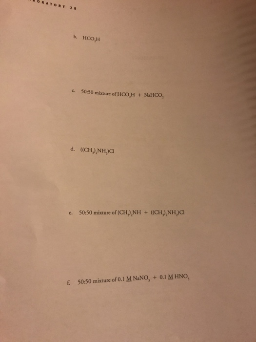 Solved are the following salts acidic basic or neutral. | Chegg.com