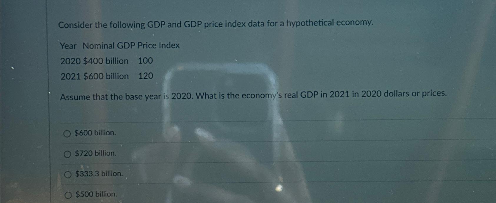 Solved Consider the following GDP and GDP price index data | Chegg.com