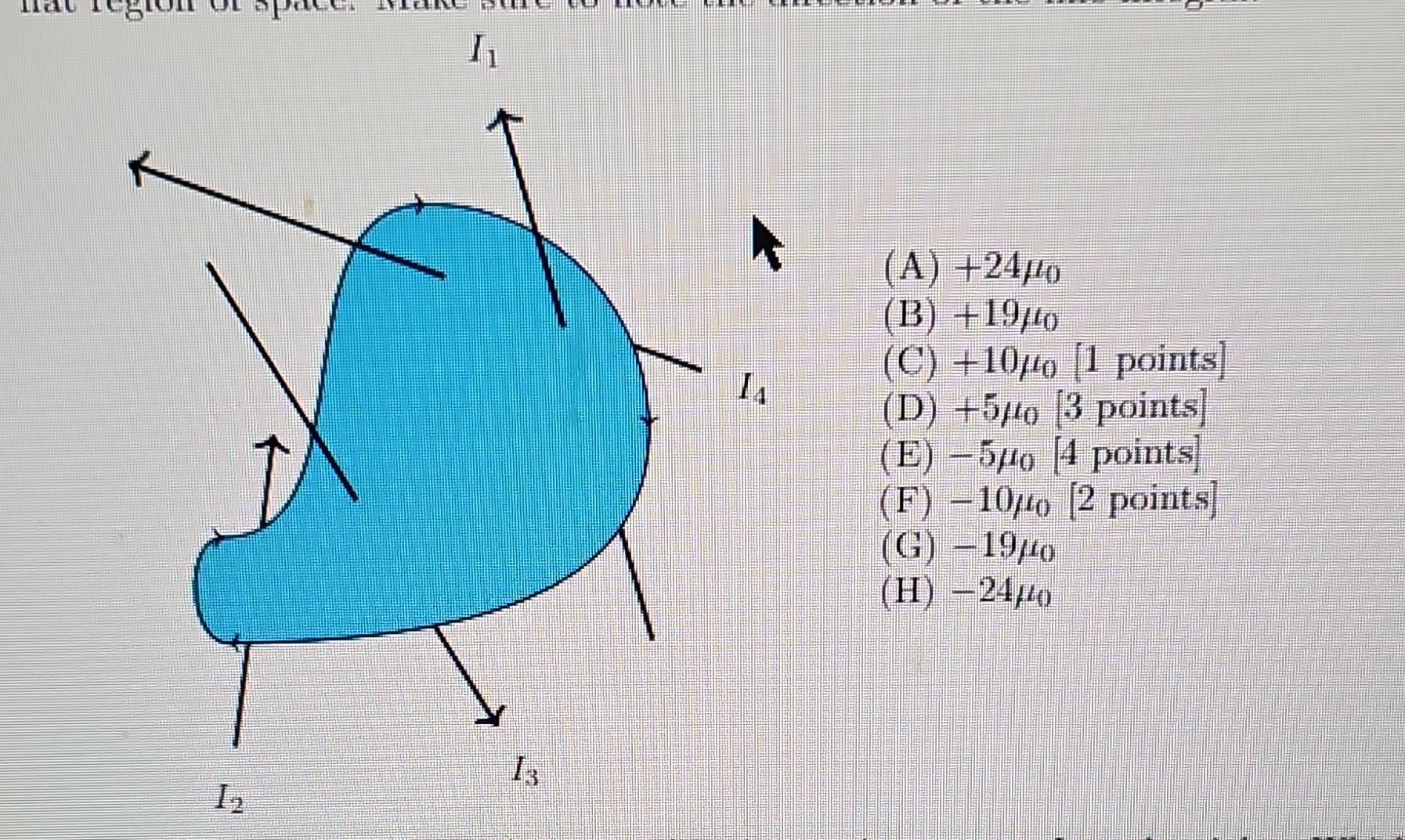 Solved Problem 16: (4 Points) Find the value of the line | Chegg.com