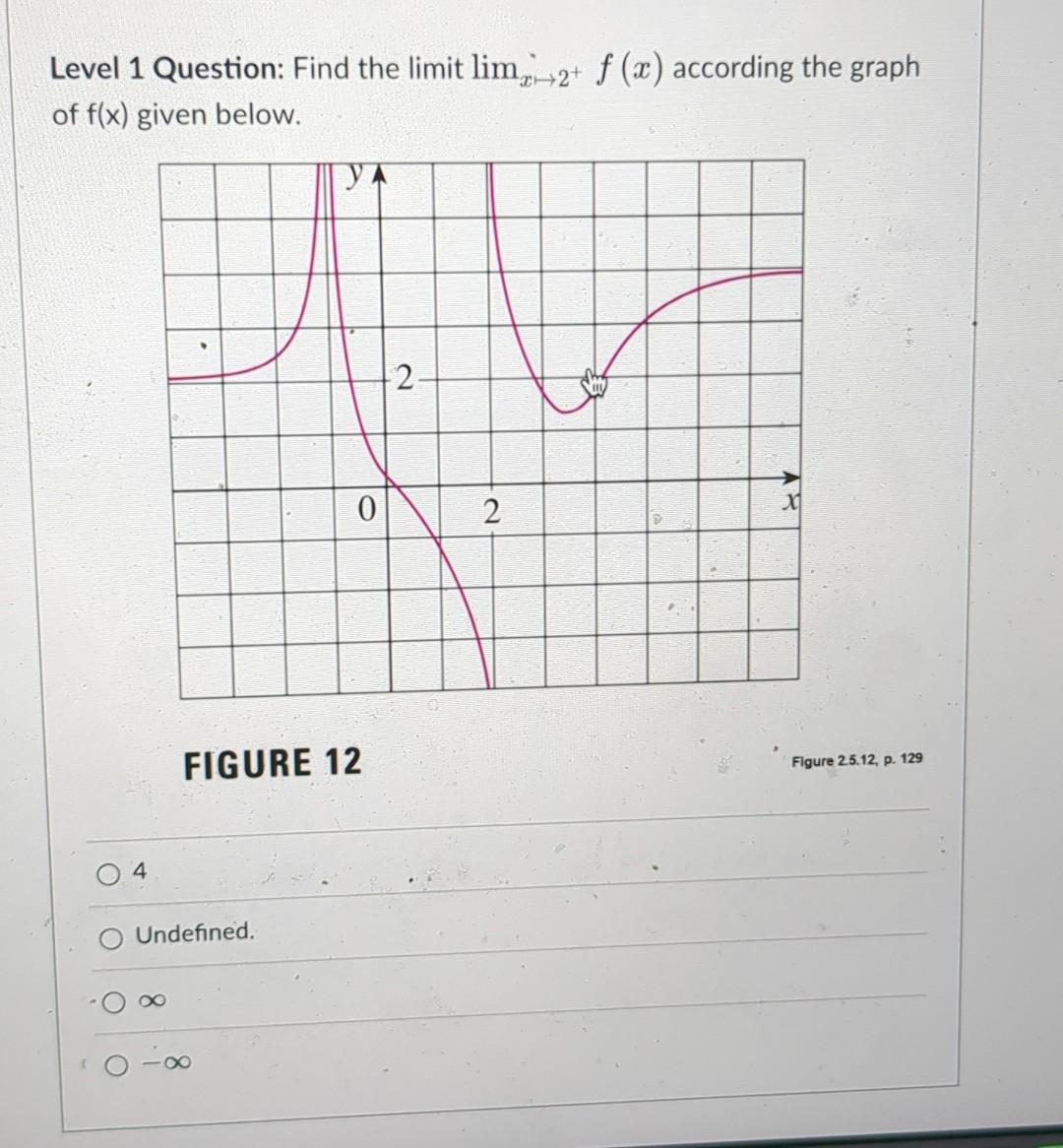 Solved Level 1 Question: Find the limit limx↦2+f(x) | Chegg.com