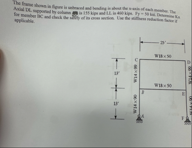 Solved The frame shown in figure is unbraced and bending is | Chegg.com