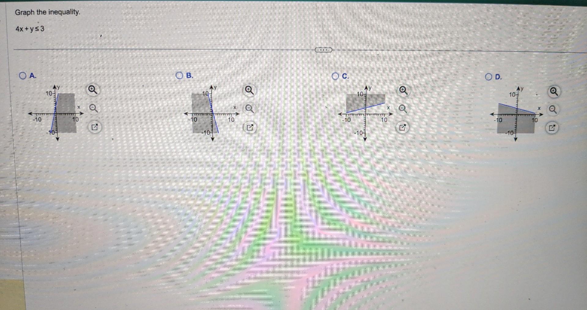 Graph the inequality. 4x+y≤3 A. B. C. D. | Chegg.com