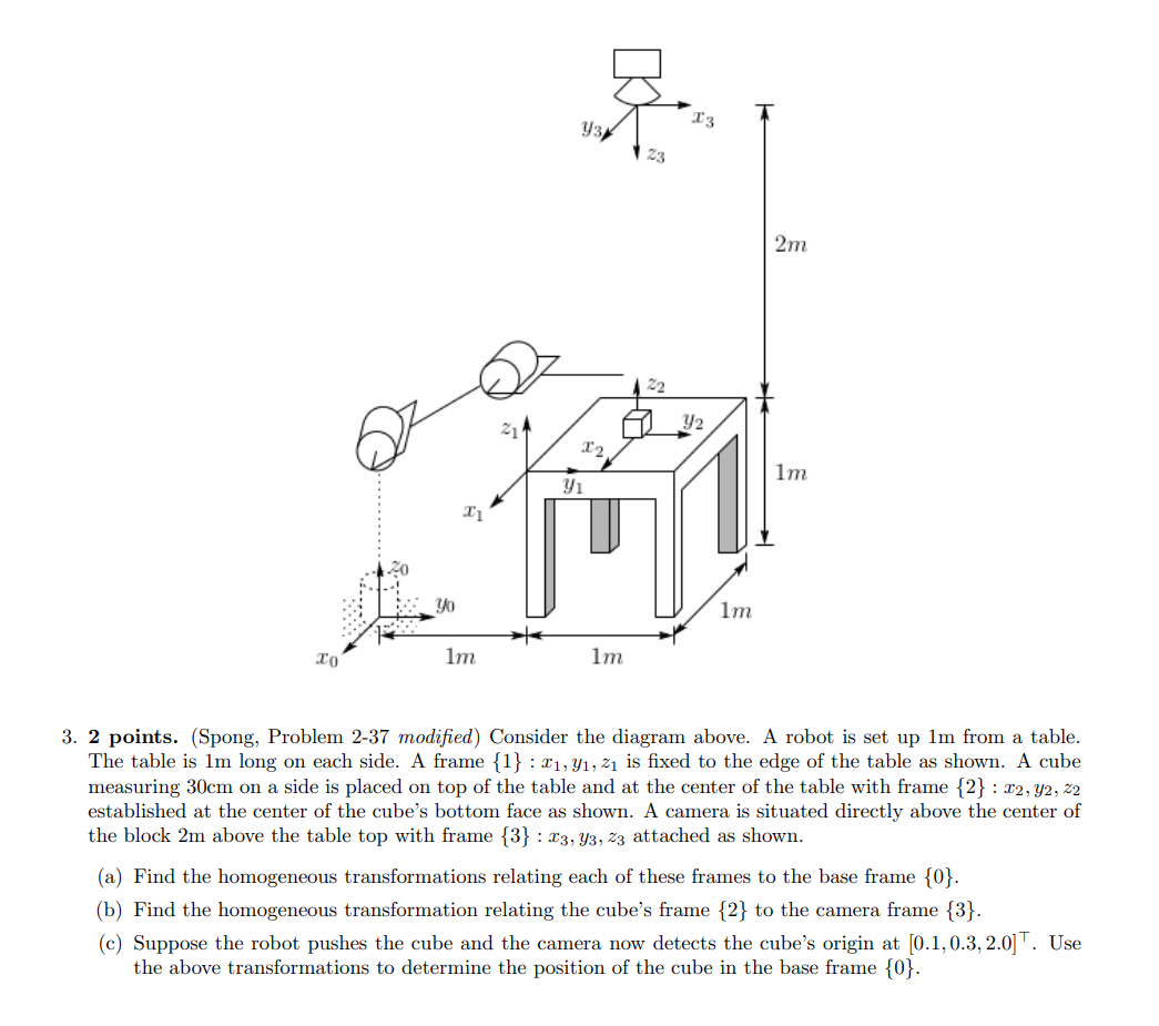 Solved 2 ﻿points. (Spong, ﻿Problem 2-37 ﻿modified) ﻿Consider | Chegg.com