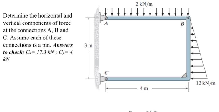 Solved Determine the horizontal and vertical components of | Chegg.com