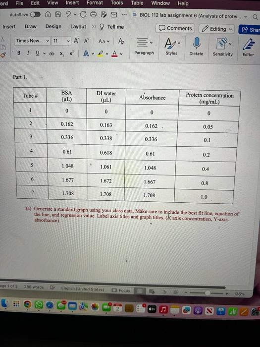Solved Part 1. (a) Generate a standard graph using your | Chegg.com