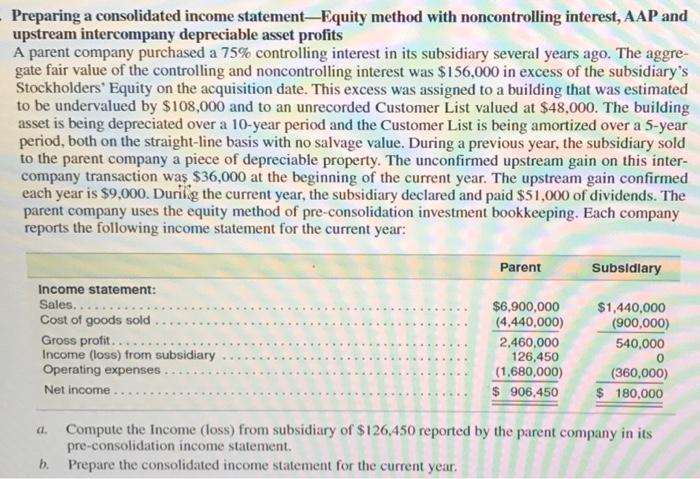 Solved Preparing a consolidated income statement-Equity | Chegg.com
