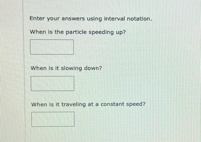 Solved Suppose that the graph of the velocity function of a | Chegg.com