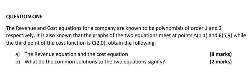 Solved QUESTION ONE The Revenue and Cost equations for a | Chegg.com