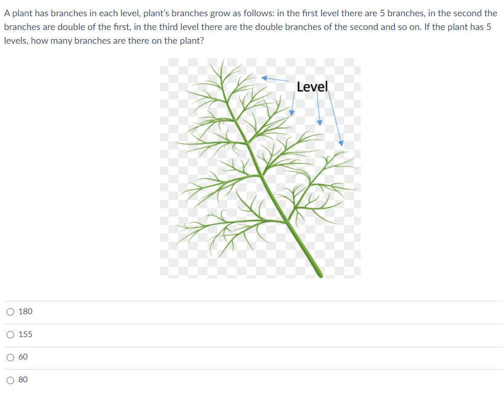 Solved A plant has branches in each level, plant's branches | Chegg.com