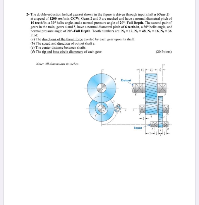 Solved 2- The double-reduction helical gearset shown in the | Chegg.com