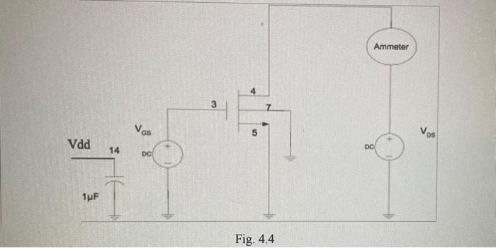4.2 Determination of r0 and λ of NMOS If the Channel | Chegg.com