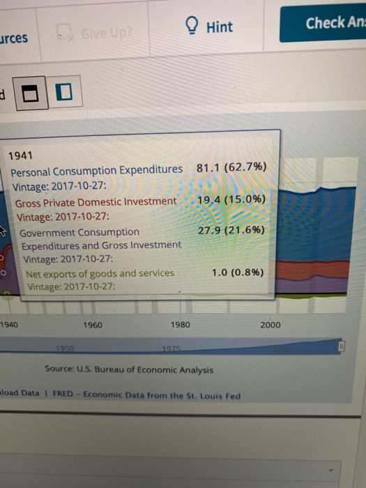 Assignment Score: 48.5% Resources Hint Check Answer | Chegg.com