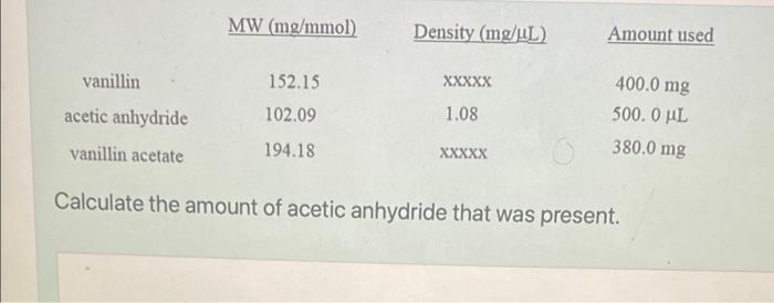Solved MW (mg/mmol) Density (mg/uL) Amount used vanillin | Chegg.com