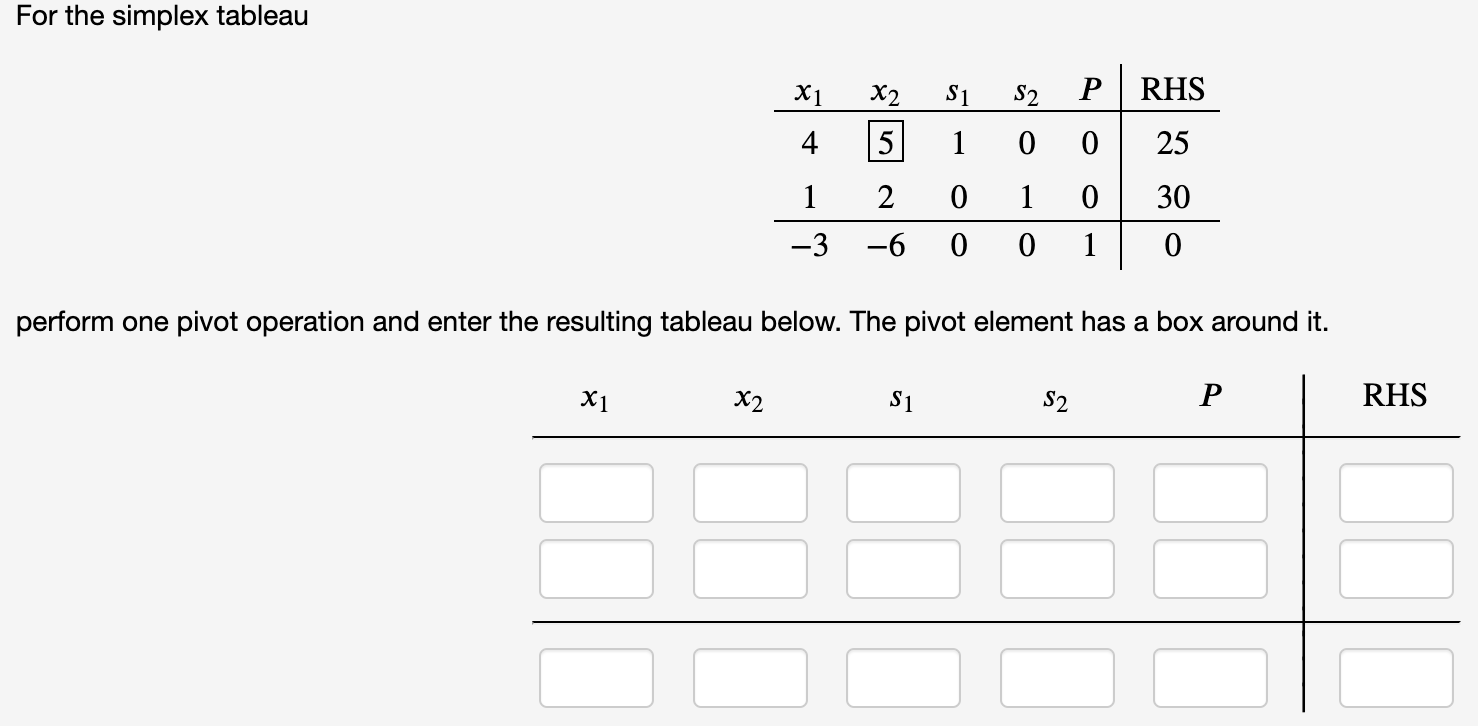 Solved For the simplex tableauperform one pivot operation | Chegg.com