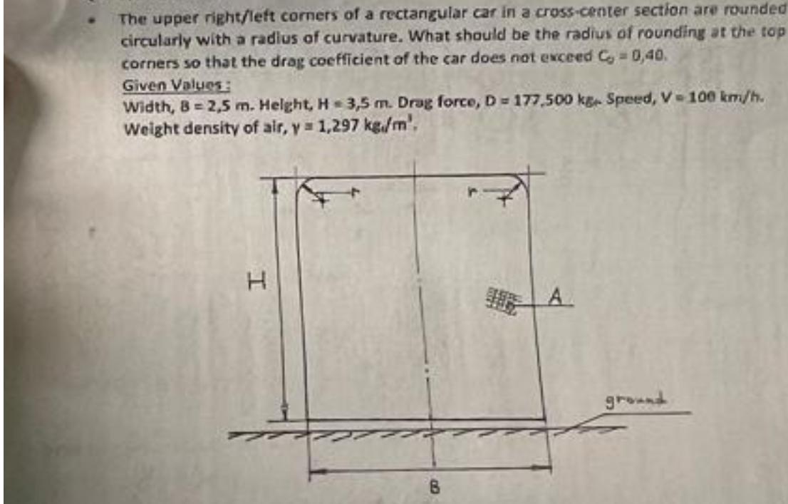 Solved The upper right/left corners of a rectangular car in | Chegg.com