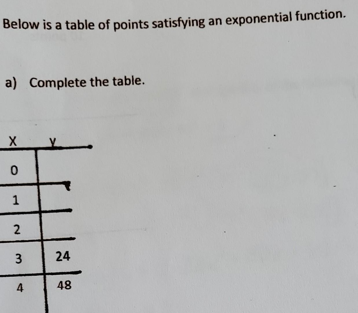 Solved Below is a table of points satisfying an exponential | Chegg.com