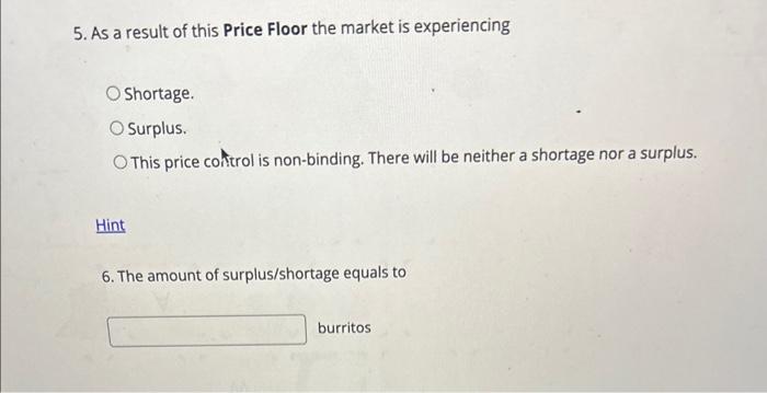Solved The graph below shows the supply and demand curves | Chegg.com