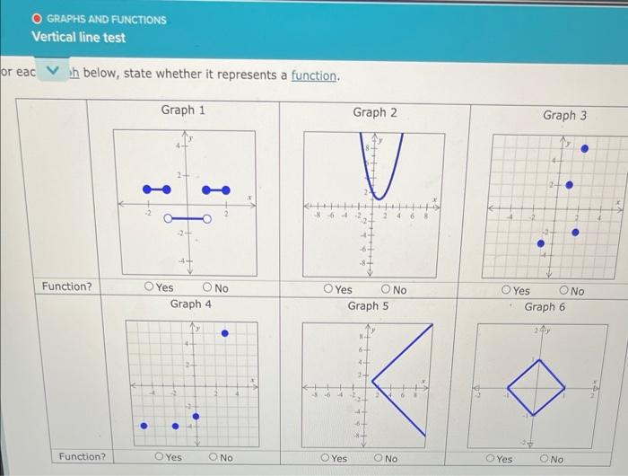 Solved The entire graph of the function g is shown in the | Chegg.com