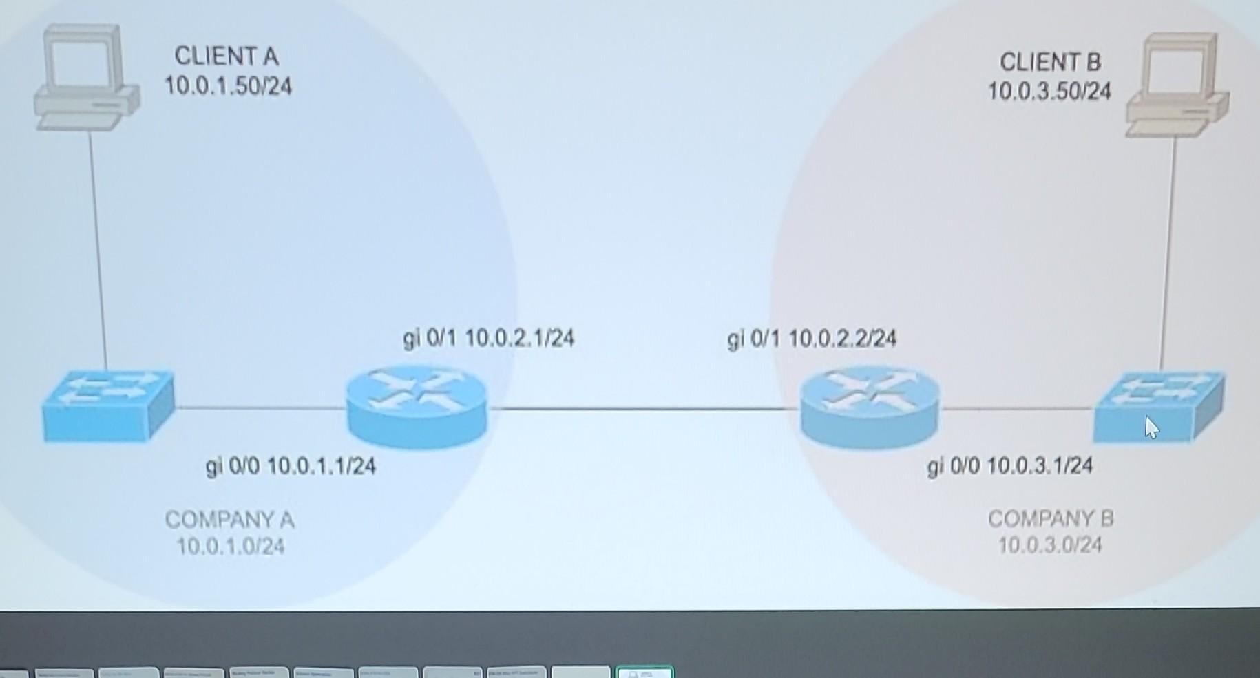 Solved Instructions: Using Cisco Packet Tracer and the | Chegg.com