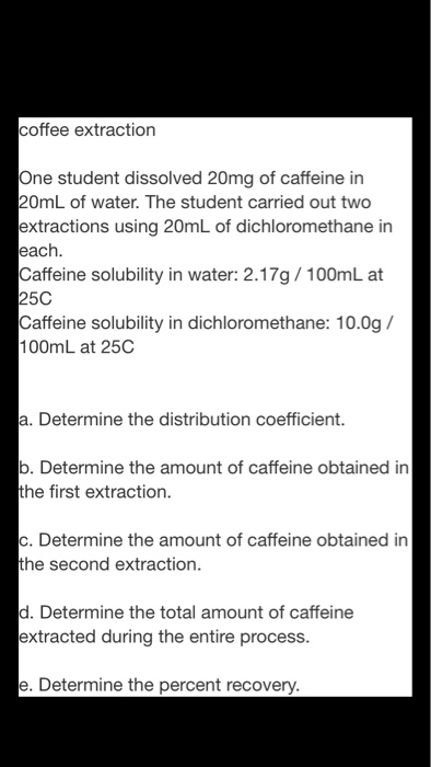 Solved coffee extraction One student dissolved 20mg of | Chegg.com