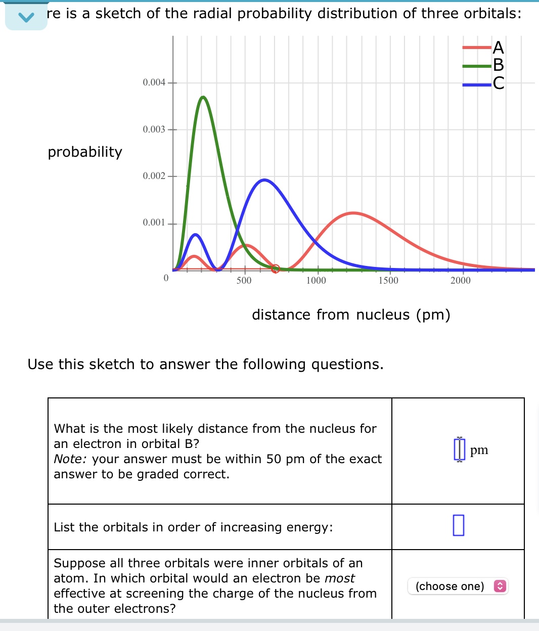 Solved re is a sketch of the radial probability distribution | Chegg.com