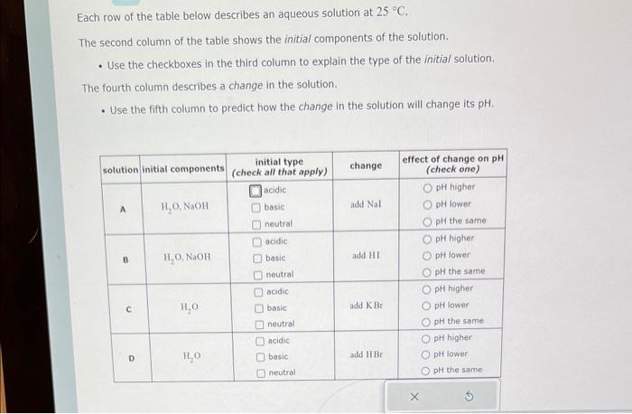 Solved Each row of the table below describes an aqueous | Chegg.com