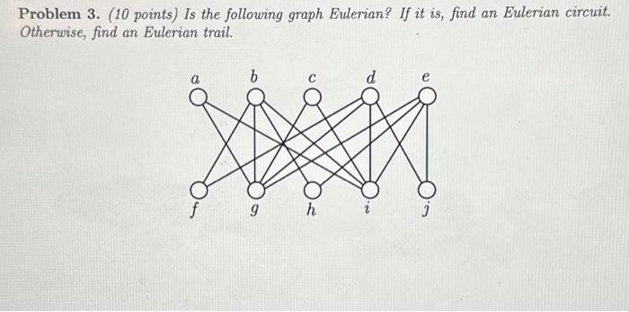 Solved Is The Following Graph Eulerian If It Is Find An