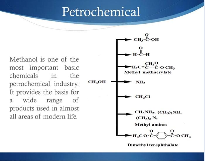 Solved Petrochemical Methanol is one of the most important | Chegg.com