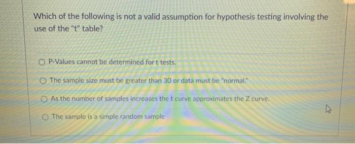 Solved Which of the following is not a valid assumption for | Chegg.com