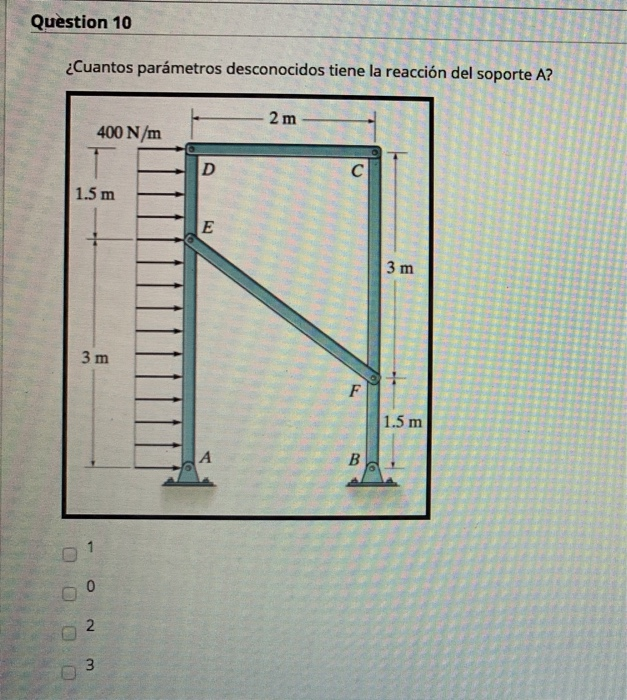 Solved How many unknown parameters does the reaction of | Chegg.com