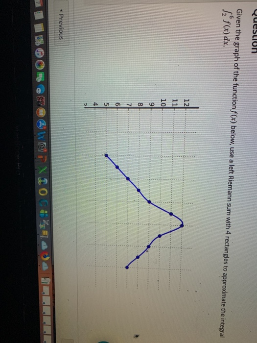 Solved Question Given the graph of the function f(x) below, | Chegg.com