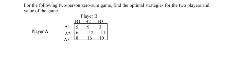 Solved For the following two-person zero-sum game, find the | Chegg.com