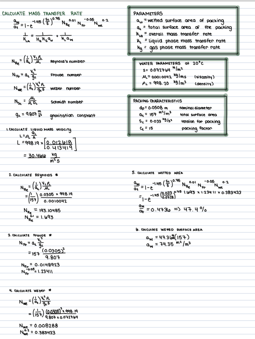 Solved Can you please write 1- 2 ﻿paragraphs about these | Chegg.com