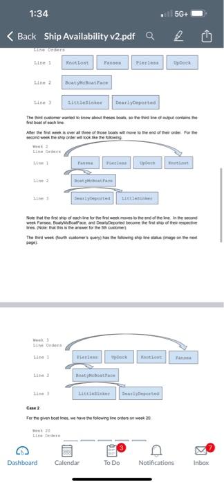 Solved Ship Availability Objoctive Cive practice with | Chegg.com